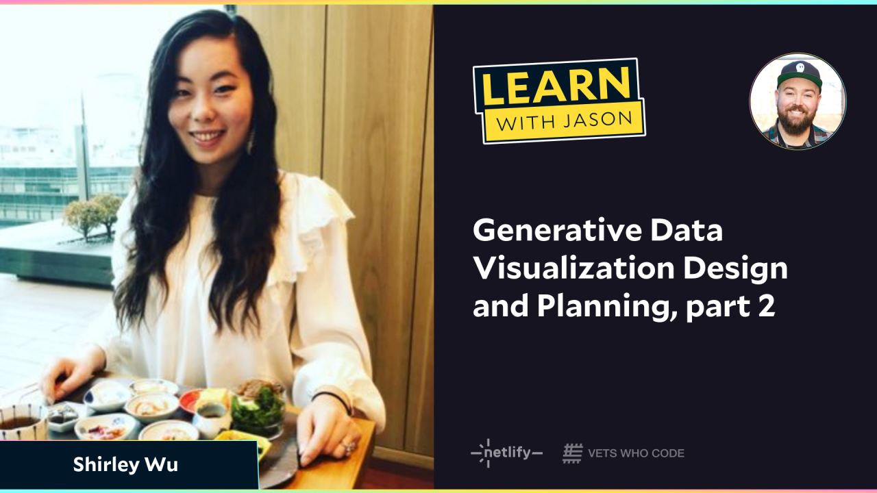 Design Systems and MDX in Gatsby